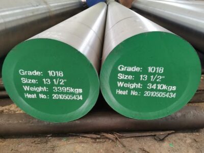 AISI 1020 Carbon Steel | DIN1.0402 | 070M20 - Fuhong Steel