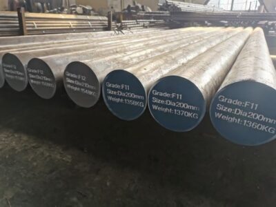 ASTM A182-F11/F12/F22 Alloy Steel - Fuhong Steel