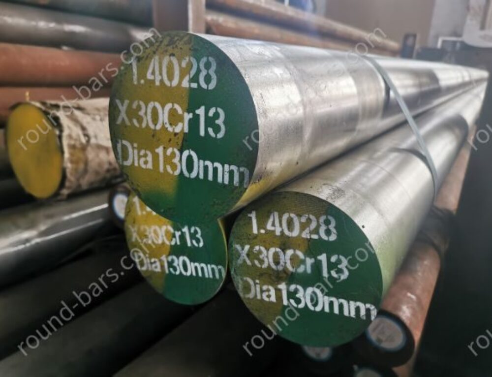 AISI 410 Stainless Steel | X12Cr13 | DIN 1.4006 | SUS410 - Fuhong Steel