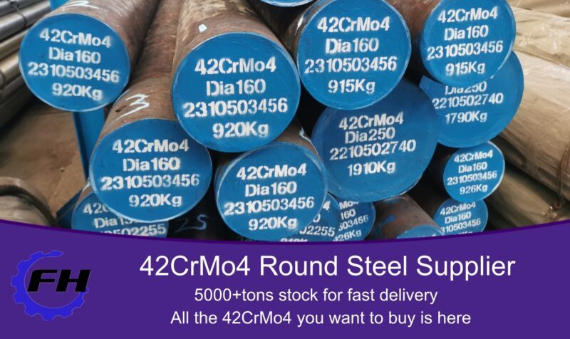 A Complete Analysis of the Heat Treatment Process of 42CrMo4 Steel: How ...